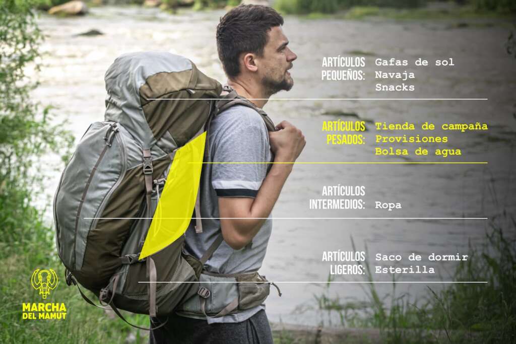 Prepara tu mochila: los mejores consejos para tu excursión